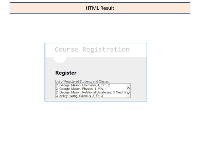 ASP.NET MVC4 Tutorial | PPT ASP.NET MVC4 Tutorial | PPT
