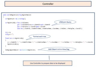 ASP.NET MVC4 Tutorial | PPT