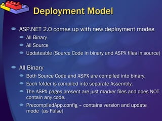 Asp.Net 2.0 Presentation | PPT
