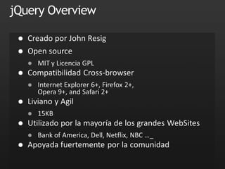 Asp.Net 4.0 Roadmap | PPT