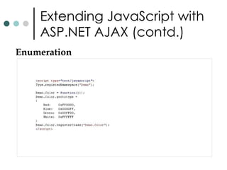 ASP.NET AJAX Basics | PPT | Web Development | Internet