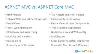 aspnet-core-model view controllers .pdf