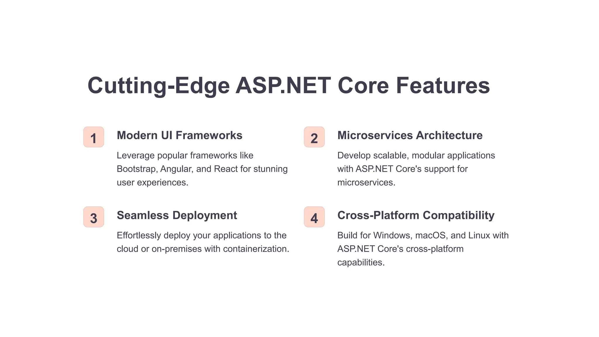 ASPNET-Core-Powering-the-Future-of-Web-Development (1).pptx