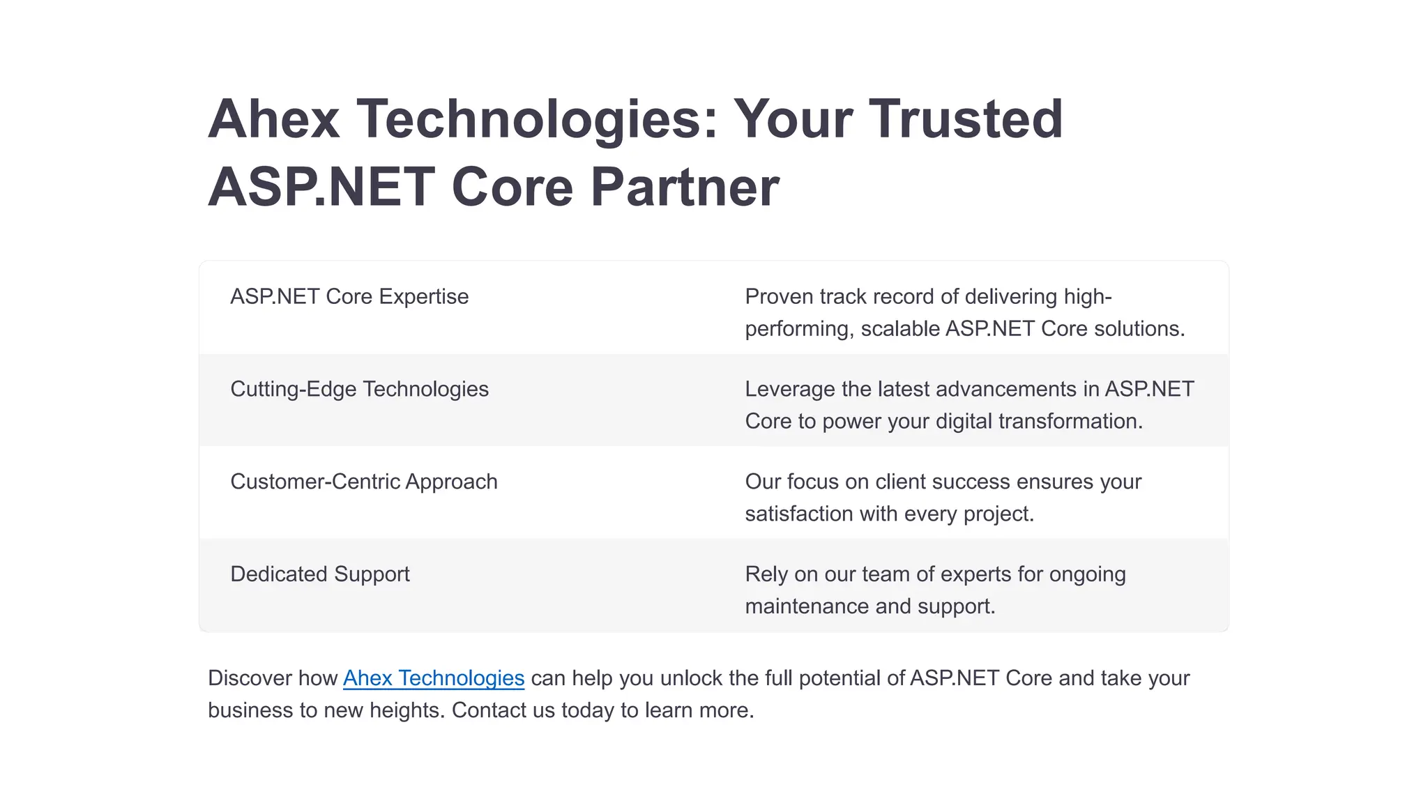 Aspnet Core Powering The Future Of Web Development 1pptx