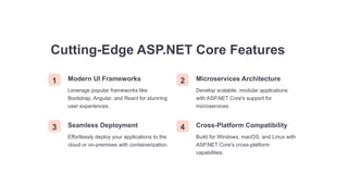 ASPNET-Core-Powering-the-Future-of-Web-Development (1).pptx