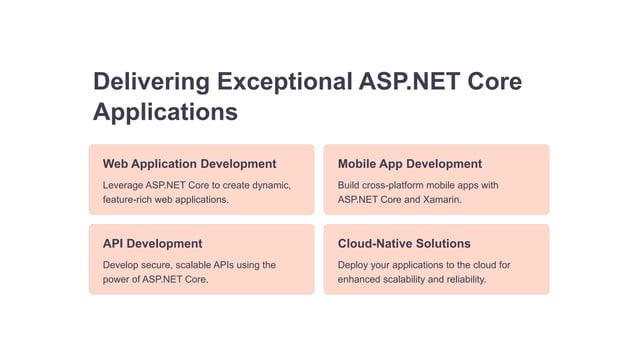 Aspnet Core Powering The Future Of Web Development 1pptx 6743