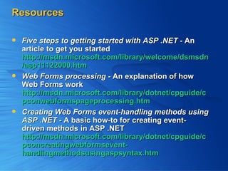 ASP.NET OVERVIEW | PPT