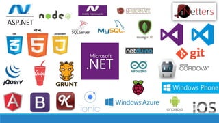 ASP.NET and Docker | PPT