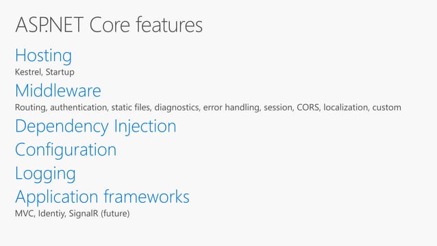 .Net Core, Asp.net Core and Docker | PPTX | Programming Languages | Computing