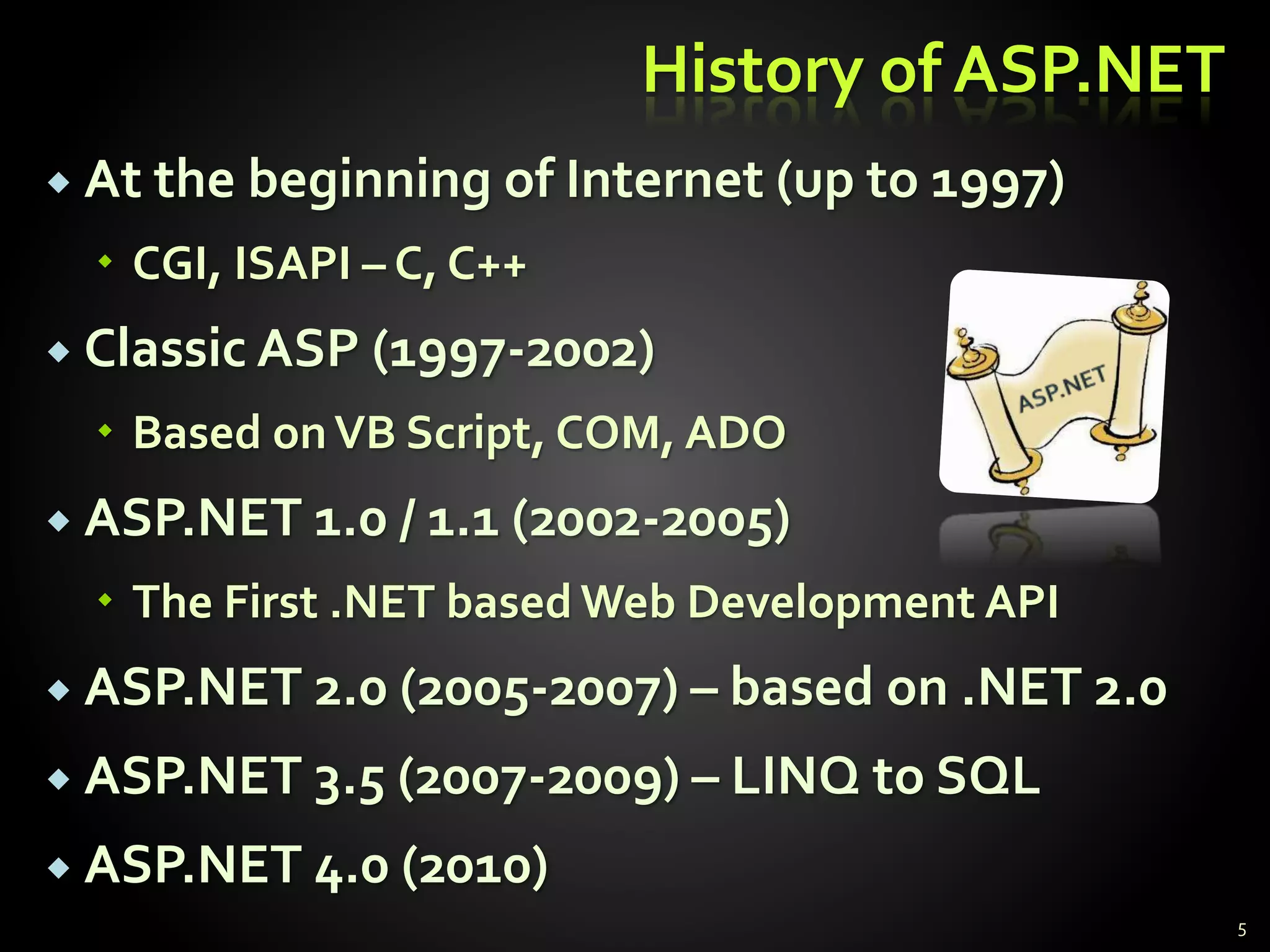 Aspnet architecture | PPTX