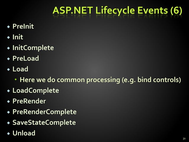 Aspnet architecture | PPTX