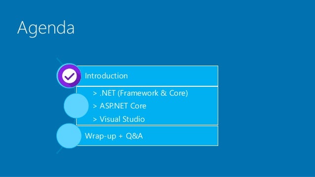 Aspnet Core 20 The Future Of Web Apps 