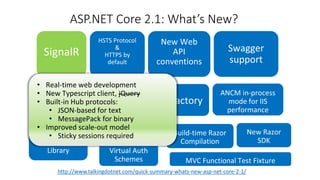 ASP.NET Core 2.1: The Future of Web Apps | PPT