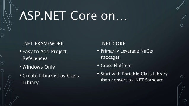 ASP.NET Core Demos