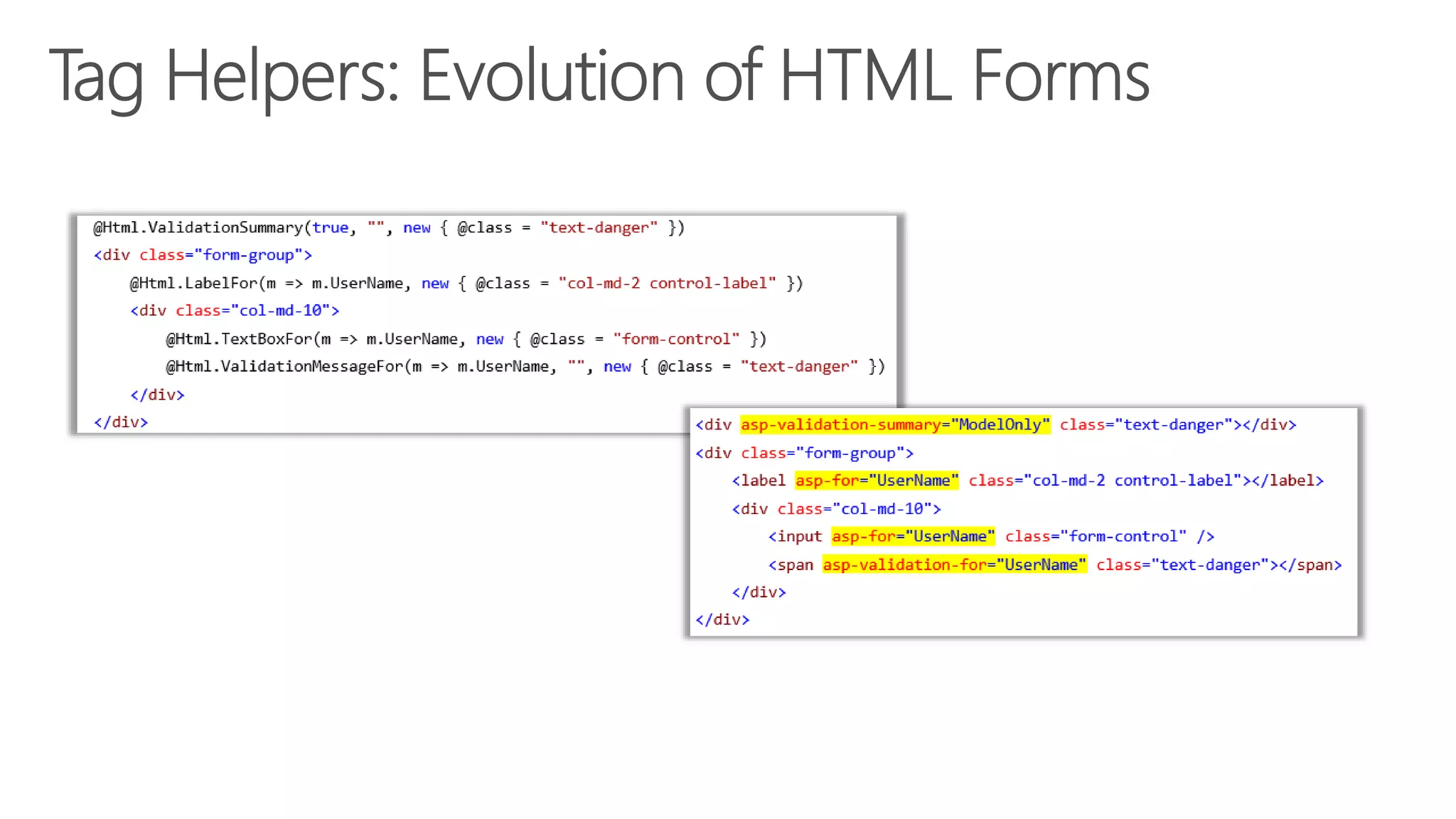ASP.NET Core Overview | PPTX