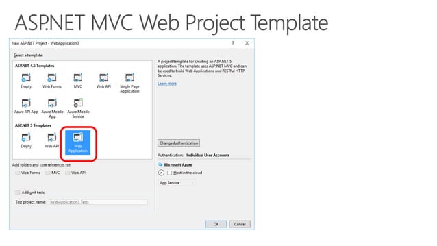 ASP.NET Core Overview | PPTX