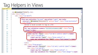 ASP.NET Core Overview | PPTX