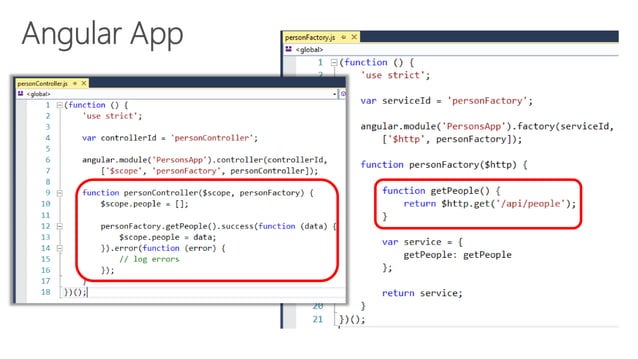 ASP.NET Core Overview | PPTX