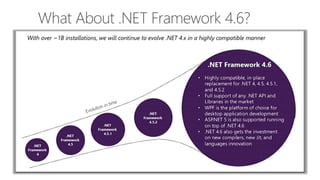 ASP.NET Core Overview | PPTX