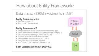 ASP.NET Core Overview | PPTX