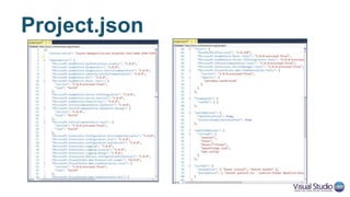 ASP.NET Core 1.0 | PPT
