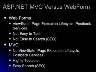 Introduction to ASP.NET MVC 1.0 | PPT