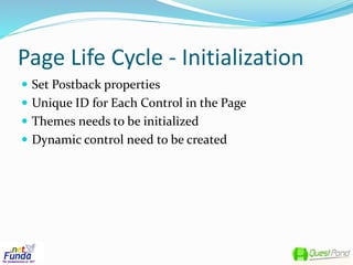 ASP.NET Page Life Cycle | PPTX