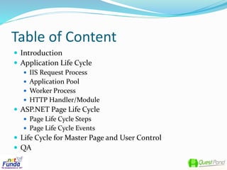 ASP.NET Page Life Cycle | PPTX
