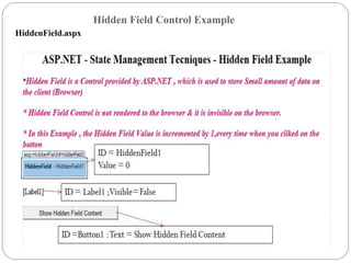 Asp.net state management | PDF