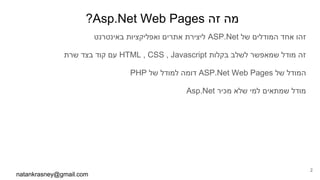 ASP.net Web Pages | PPT