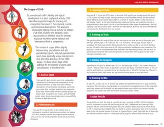 LTAD - A sport parent's guide | PDF