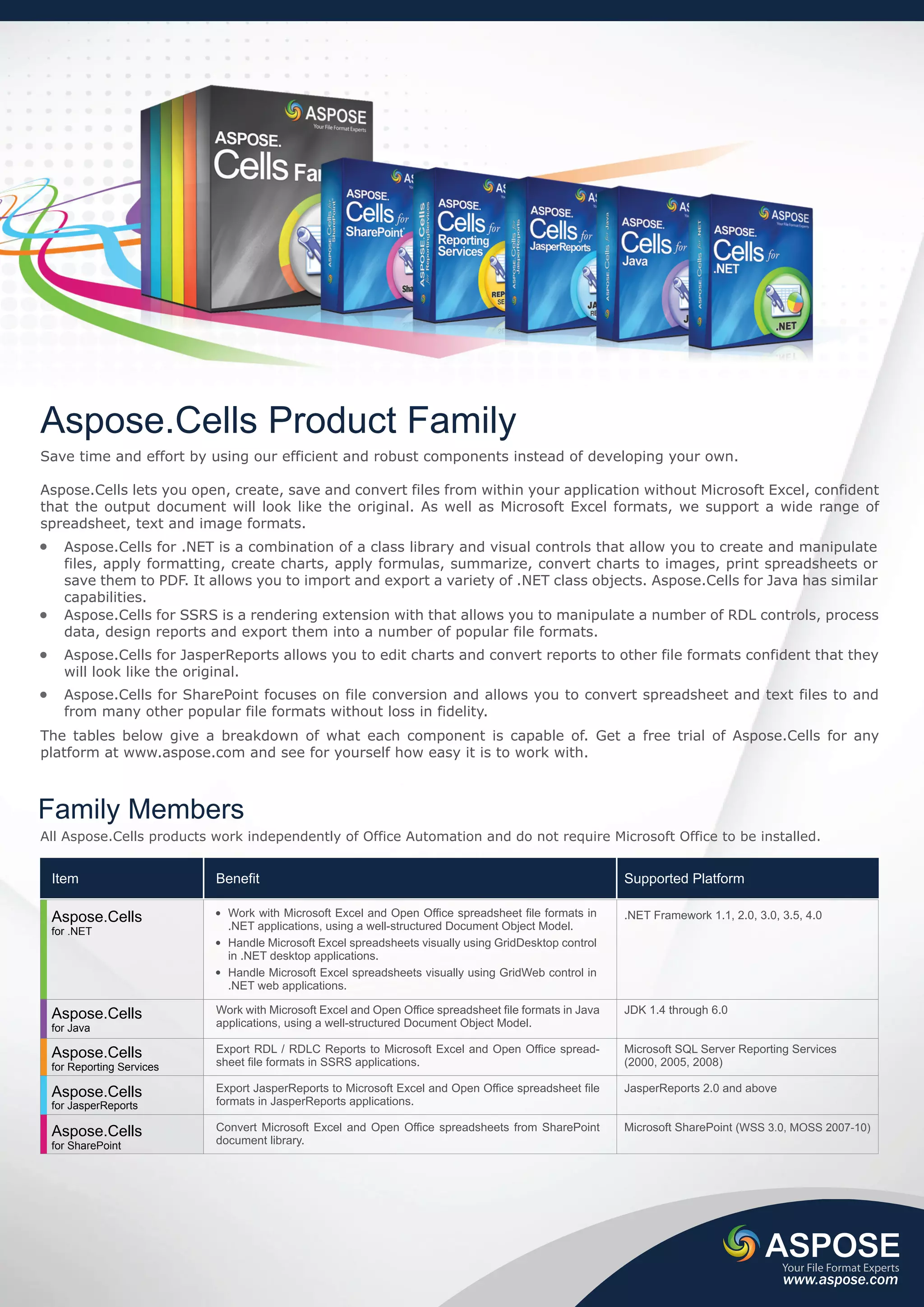 Aspose.Cells Product Family Brochure | PDF | Desktop Publishing | Computer Software and Applications