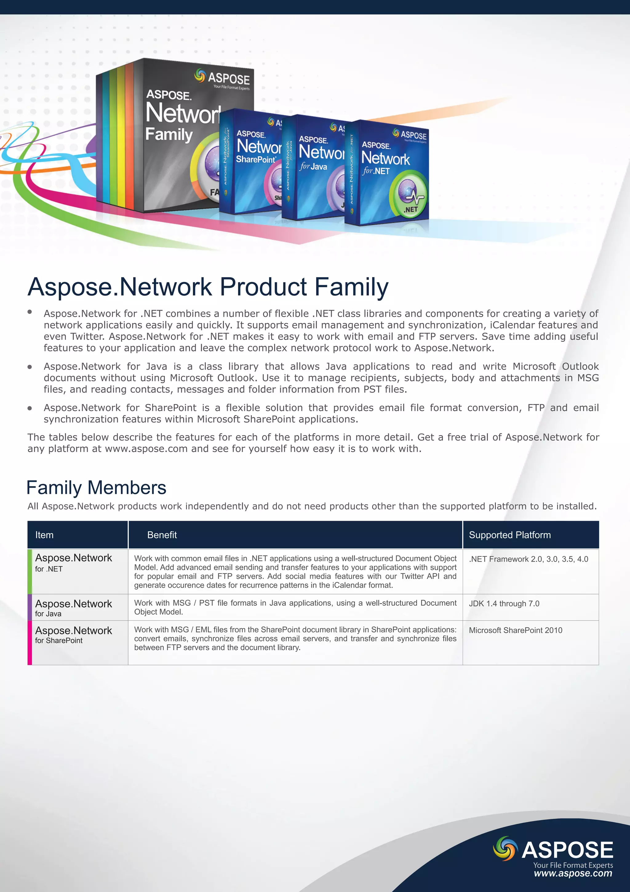 Aspose.Network Brochure | PDF