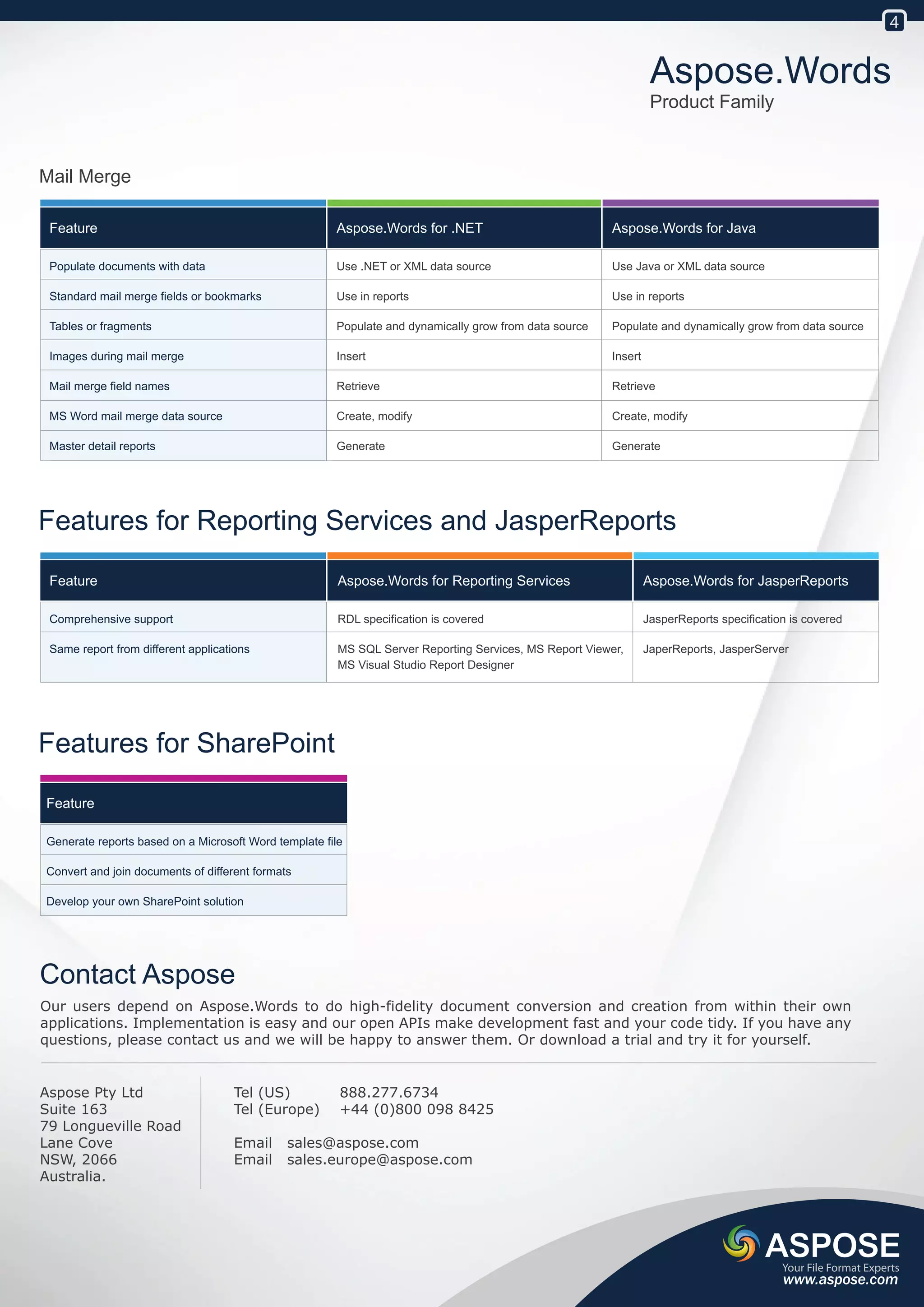 Aspose.Words Product Family Brochure | PDF | Desktop Publishing | Computer Software and Applications
