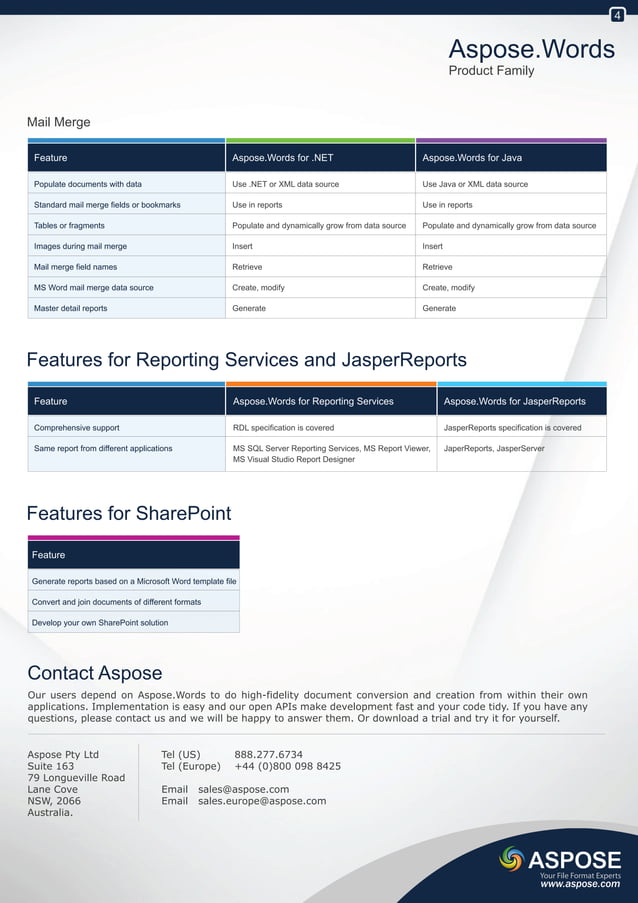Aspose.Words Product Family Brochure | PDF | Desktop Publishing | Computer Software and Applications