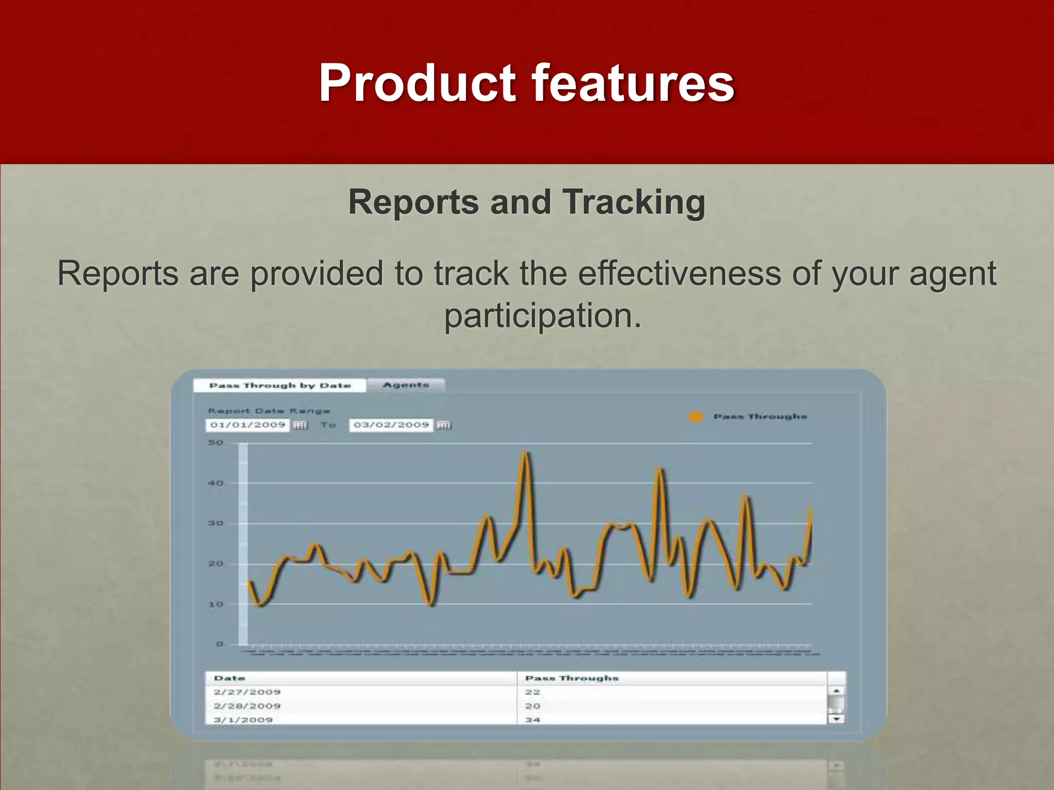 Agent Shield™ Developer Information | PPSX
