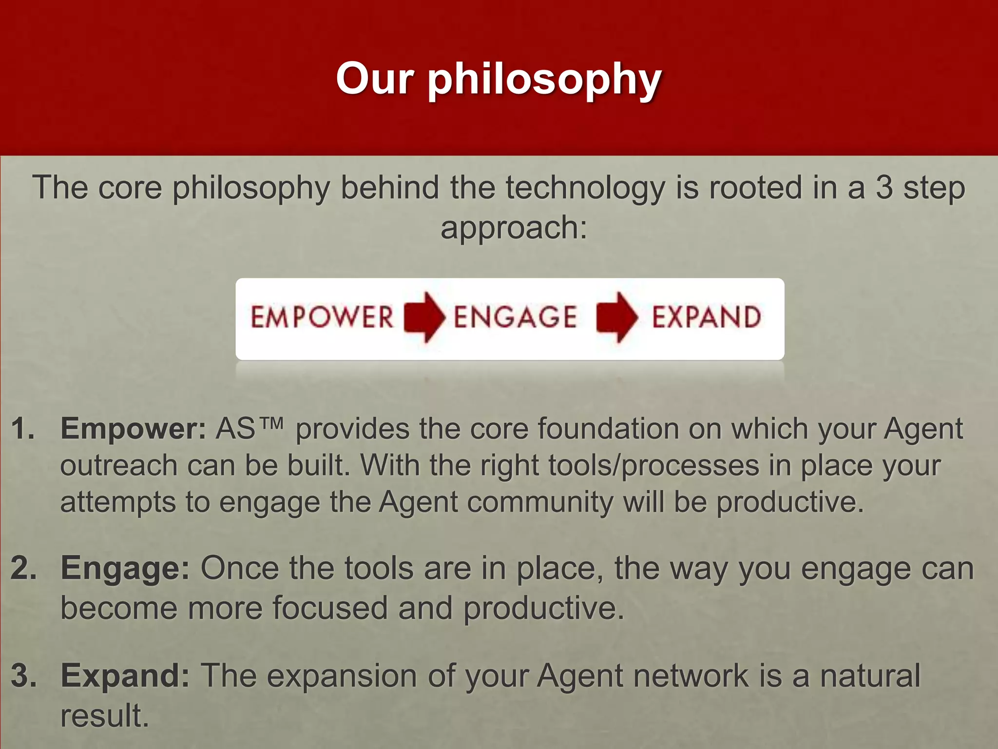 Agent Shield™ Developer Information | PPSX