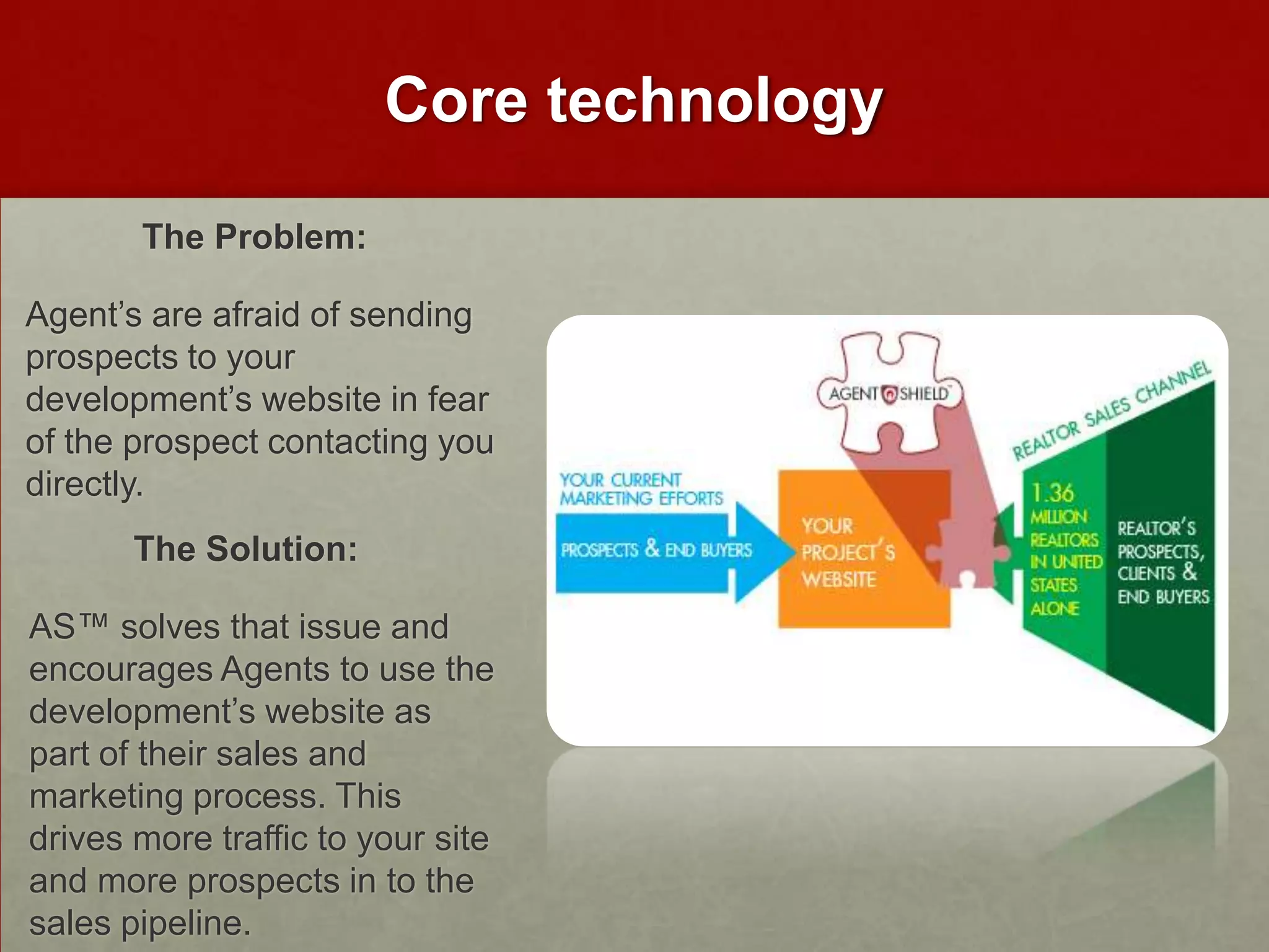 Agent Shield™ Developer Information | PPSX