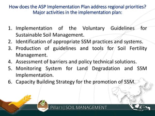 Pillar 1 SOIL MANAGEMENT | PPTX | Agriculture | Industries
