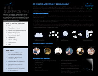 Air and Surface Purifier product sheet_0820 | PPT