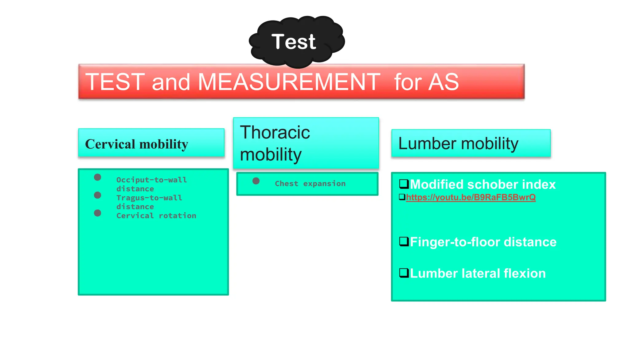 ankylosing spondylitis physiotherapy management | PPTX