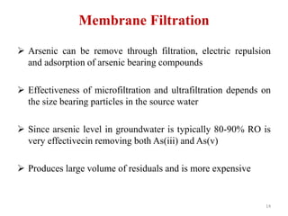 Management of Arsenic Contamination in Groundwater | PPTX