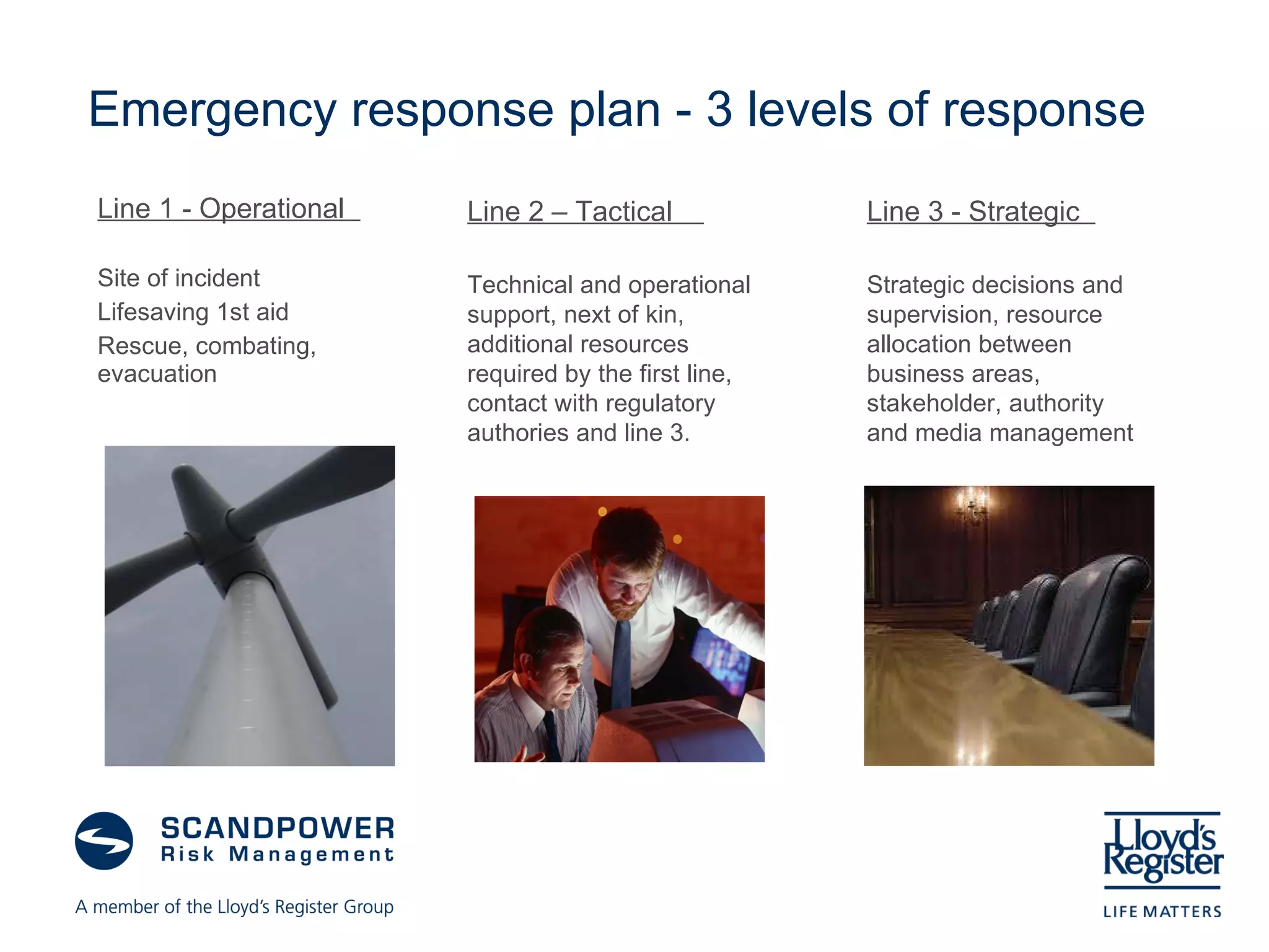 Emergency response plan for a wind farm | PPT | Business and Finance