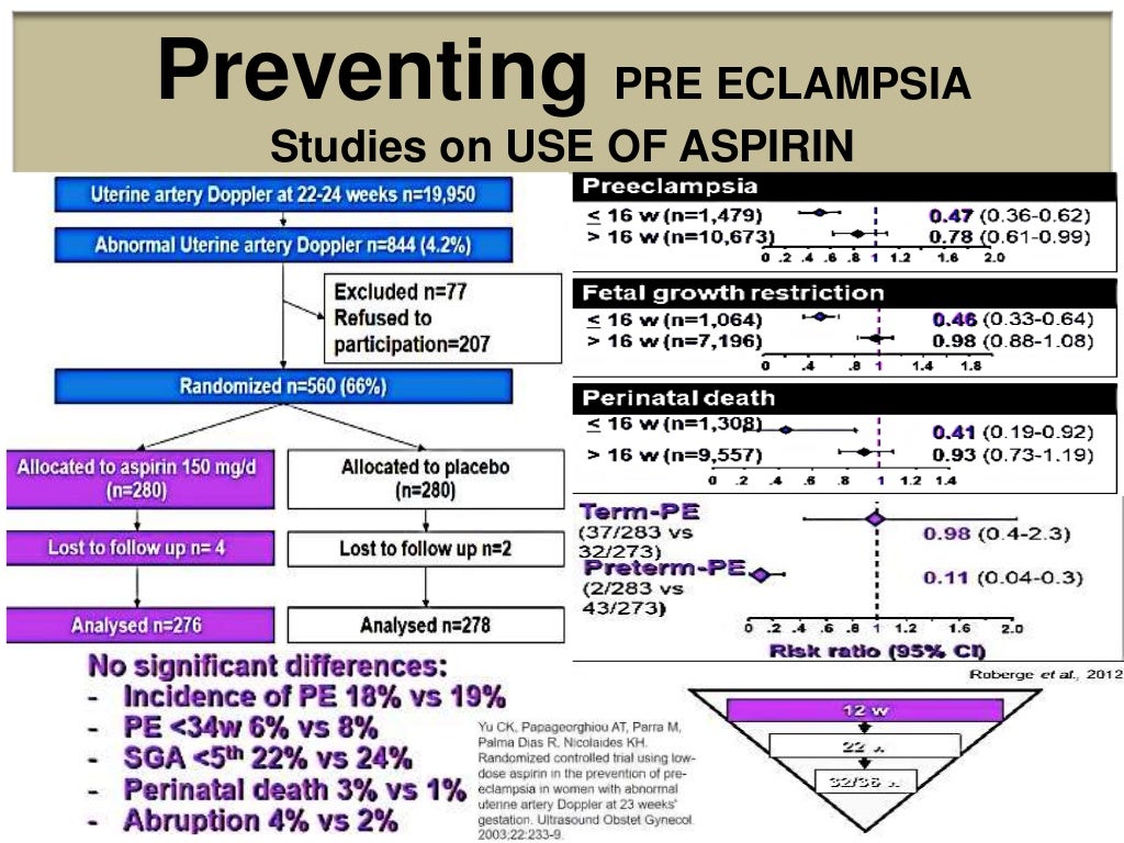 Aspre trial