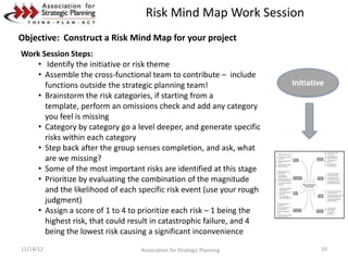 Risky Business: Super Charging Strategic Plans with New Risk Management ...