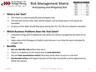 Risky Business: Super Charging Strategic Plans with New Risk Management ...