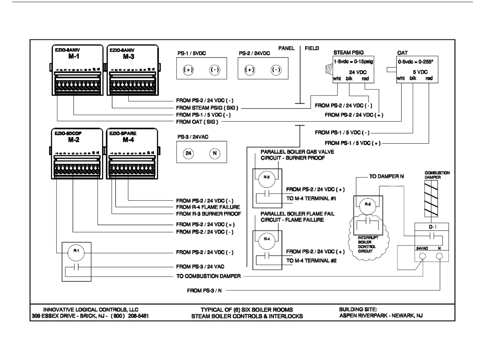 Asp Riv Boiler Damper Control | PPTX