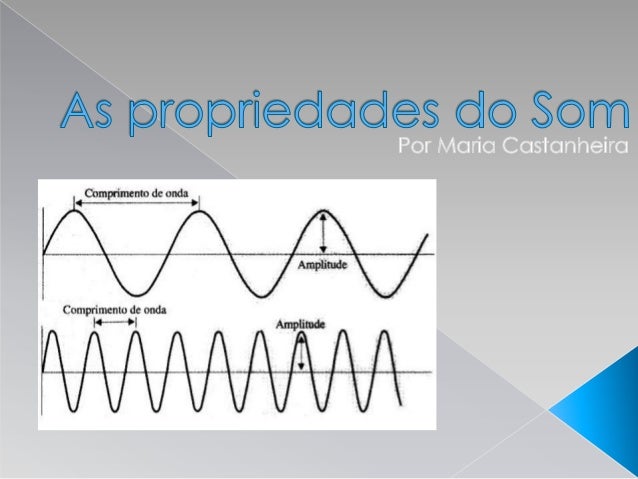 As propriedades do som