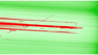 ASPRS LiDAR Division Update with a focus on quantifying horizontal ...