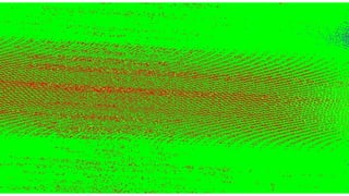 ASPRS LiDAR Division Update with a focus on quantifying horizontal ...